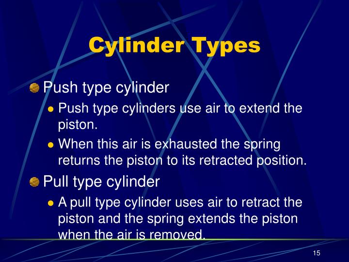 PPT - Pneumatic Cylinders PowerPoint Presentation - ID:1463297