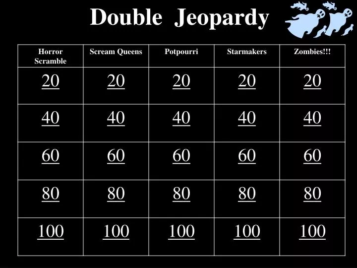 PPT - Double Jeopardy PowerPoint Presentation, free download - ID:1463304