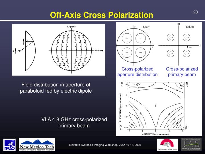 PPT - Antennas and Receivers in Radio Astronomy PowerPoint Presentation ...