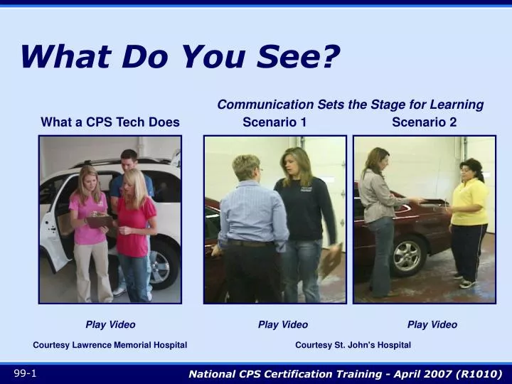 PPT - What Do You See? PowerPoint Presentation, free download - ID:1464028