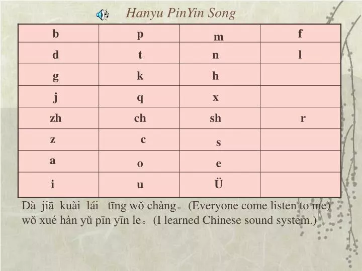 PPT - Hanyu PinYin Song PowerPoint Presentation, free download - ID:1464100