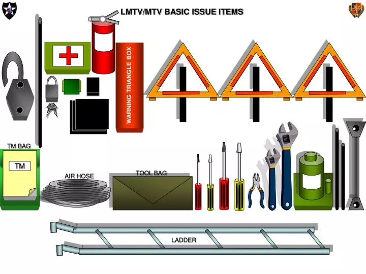 PPT - WARNING TRIANGLE BOX PowerPoint Presentation, free download - ID ...
