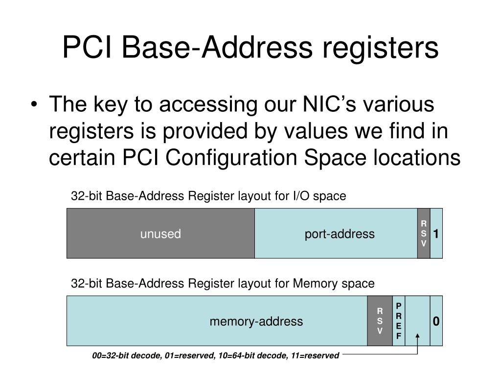 PPT - Accessing network hardware PowerPoint Presentation, free download ...