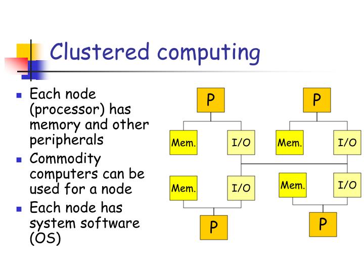 PPT - Multiprocessor Architecture PowerPoint Presentation - ID:1465604