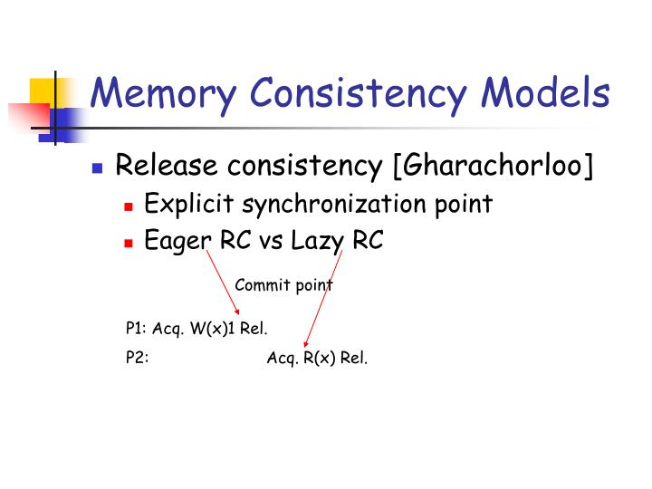 PPT - Multiprocessor Architecture PowerPoint Presentation - ID:1465604