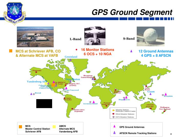 PPT - GPS Status and Modernization PowerPoint Presentation - ID:1465774