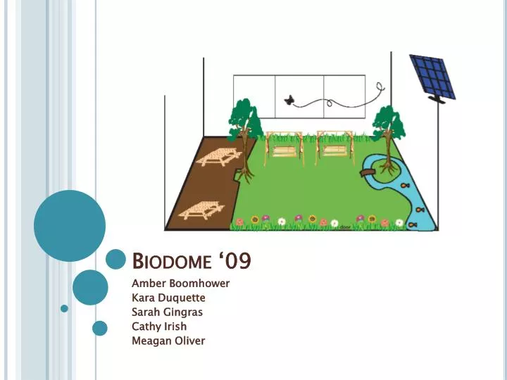 PPT - Biodome ‘09 PowerPoint Presentation, free download - ID:1466059