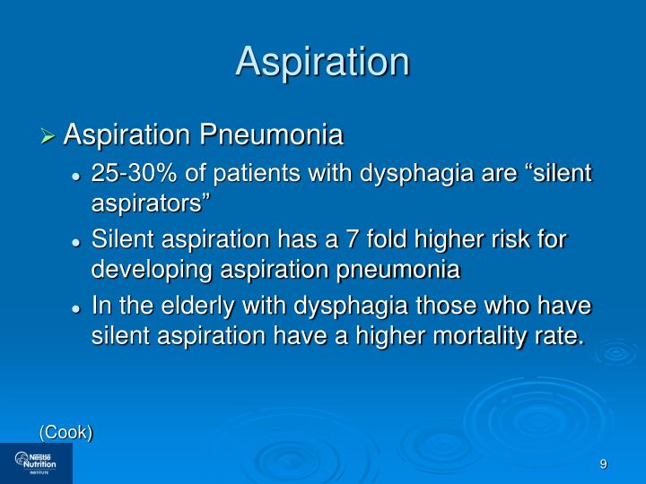 PPT - Dysphagia: Nutrition and Hydration Management PowerPoint ...