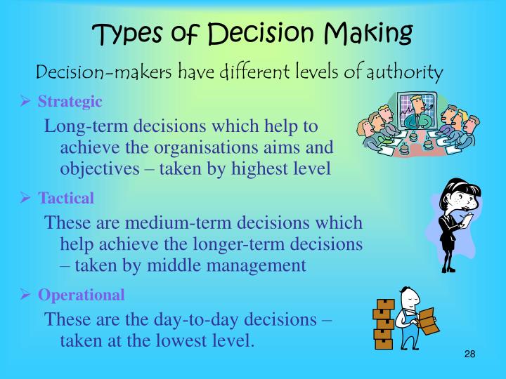 PPT - Business Management PowerPoint Presentation - ID:1467040