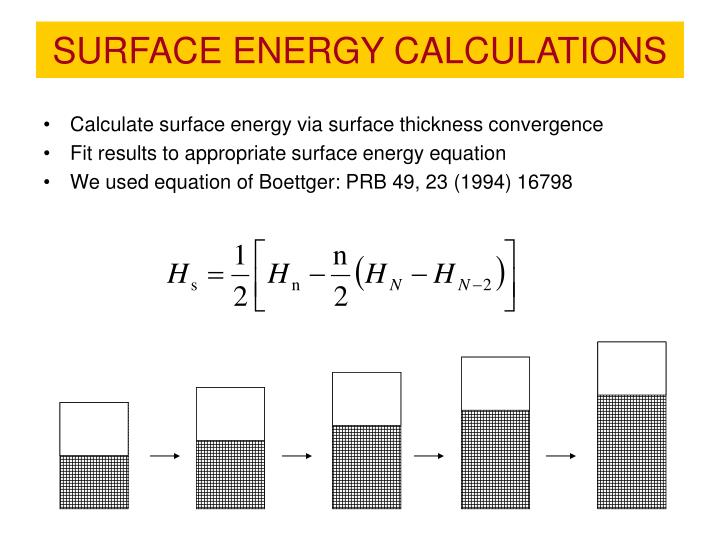 PPT - DENSITY FUNCTIONAL CALCULATIONS OF BONDING AND ADHESION AT METAL ...