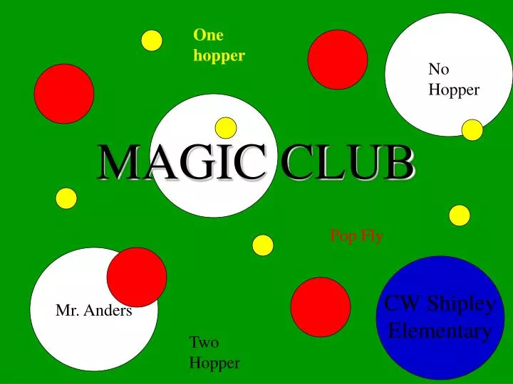 PPT - MAGIC CLUB PowerPoint Presentation, free download - ID:1468192