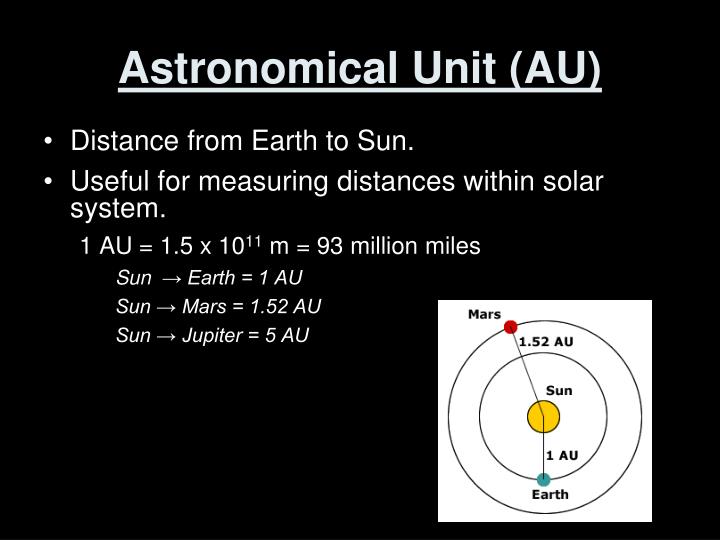 PPT - Earth & Space Science Part 1: Stargazing PowerPoint Presentation ...