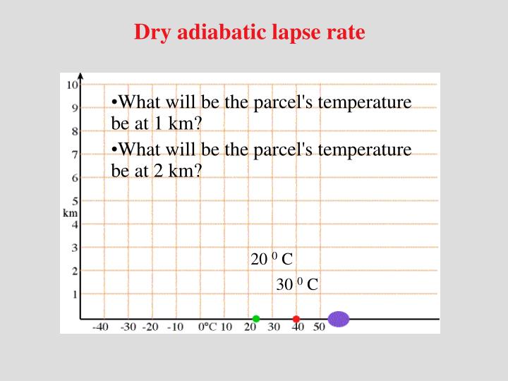 PPT - Stability and Cloud Development PowerPoint Presentation - ID:146916