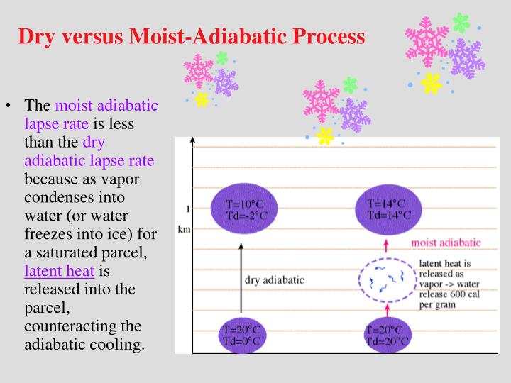 PPT - Stability and Cloud Development PowerPoint Presentation - ID:146916