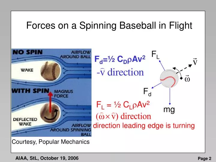 PPT - Forces on a Spinning Baseball in Flight PowerPoint Presentation ...