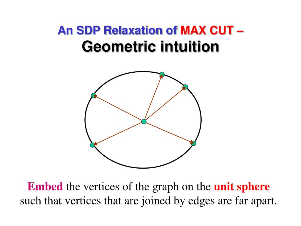 Ppt Semidefinite Programming Based Approximation Algorithms Powerpoint Presentation Id1471464