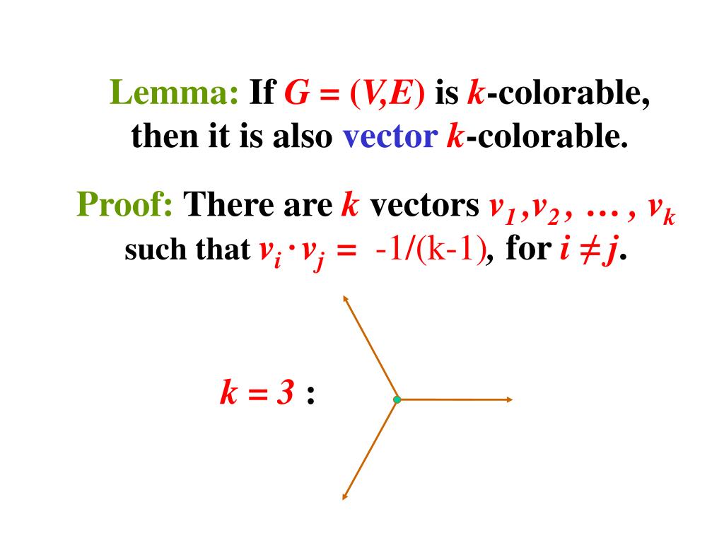 Ppt Semidefinite Programming Based Approximation Algorithms Powerpoint Presentation Id1471464 9928