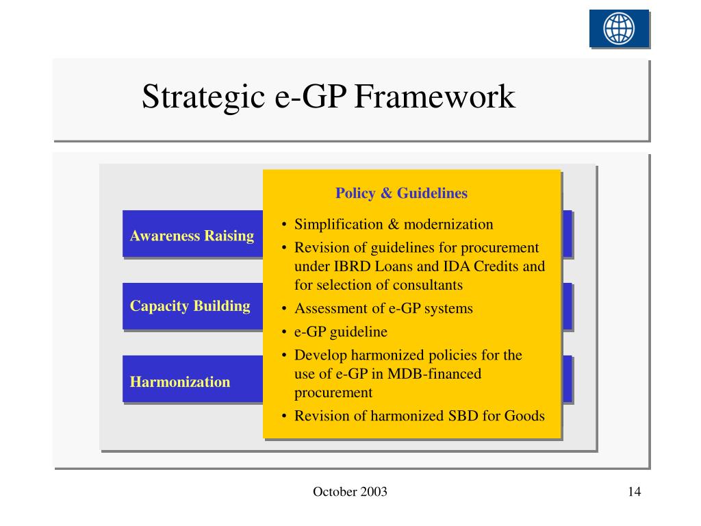 PPT - Government Procurement @ Your Fingertips: Strategic Framework of ...