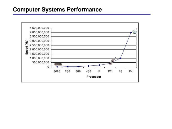 PPT - Emerging Information Technology Trends PowerPoint Presentation ...