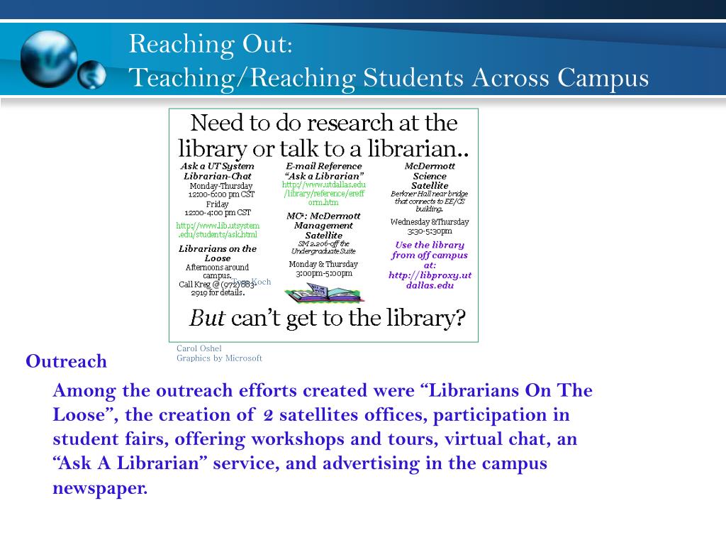 PPT - Loreen Phillips Eugene McDermott Library University of Texas at ...