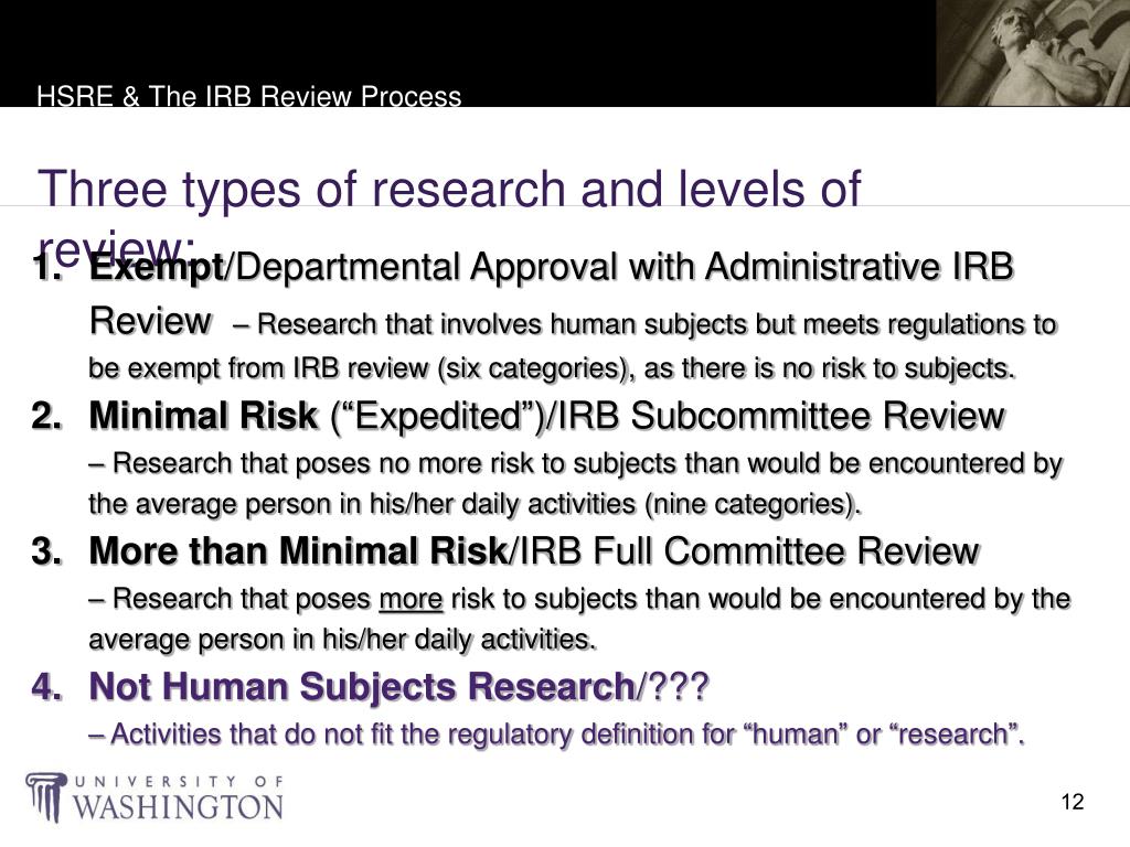 PPT - Human Subjects Research Ethics & The IRB Review Process ...