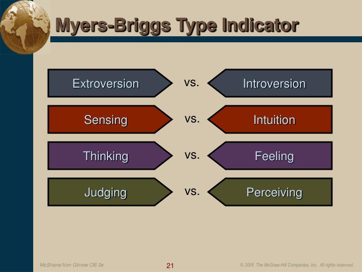 PPT - MARS Model of Individual Behavior PowerPoint Presentation - ID ...