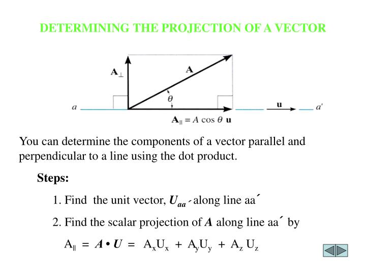 PPT - POSITION VECTORS & FORCE VECTORS PowerPoint Presentation - ID:1474911