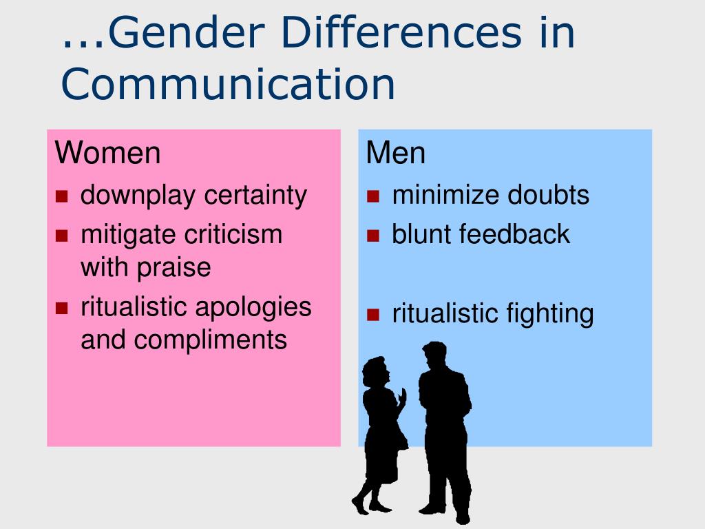PPT - Unveiling Gender Differences in Leadership Styles PowerPoint ...
