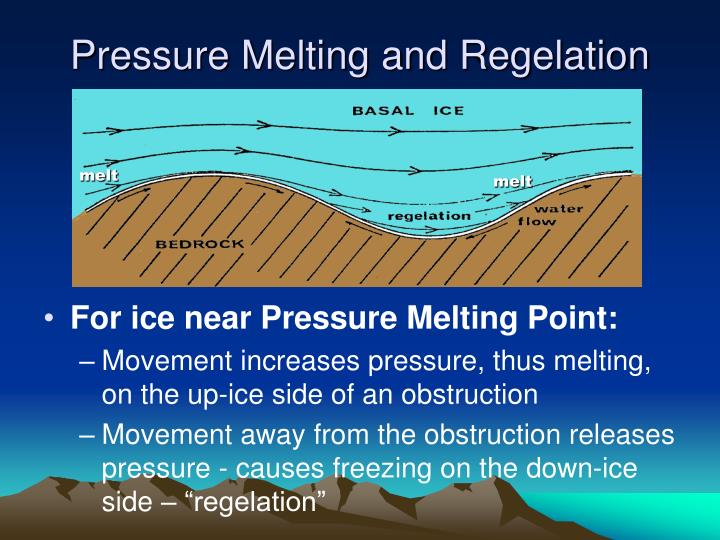 PPT - 16 - Glaciers as Landforms PowerPoint Presentation - ID:1475518