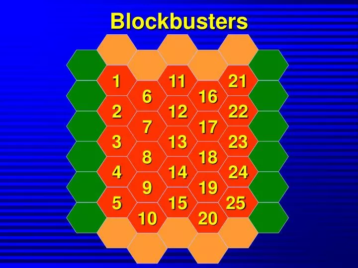 PPT - Blockbusters PowerPoint Presentation, free download - ID:1476675