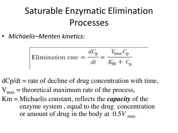 PPT - Nonlinear Pharmacokinetics PowerPoint Presentation - ID:1477388