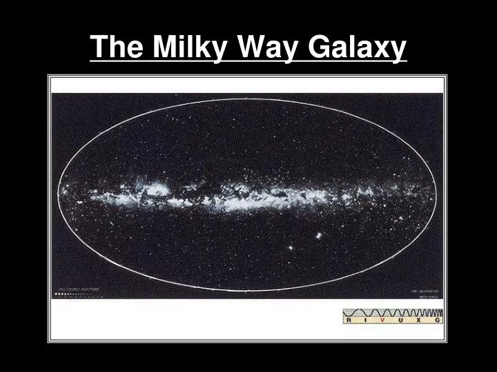 PPT - The Milky Way Galaxy PowerPoint Presentation, free download - ID ...
