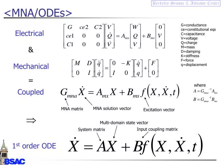 PPT - PowerPoint Presentation, free download - ID:1479724