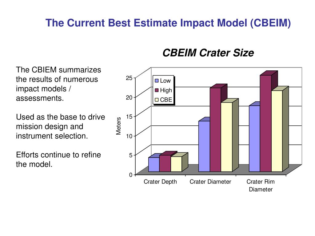 PPT - Dr. Jennifer L. Heldmann NASA Ames Research Center PowerPoint ...