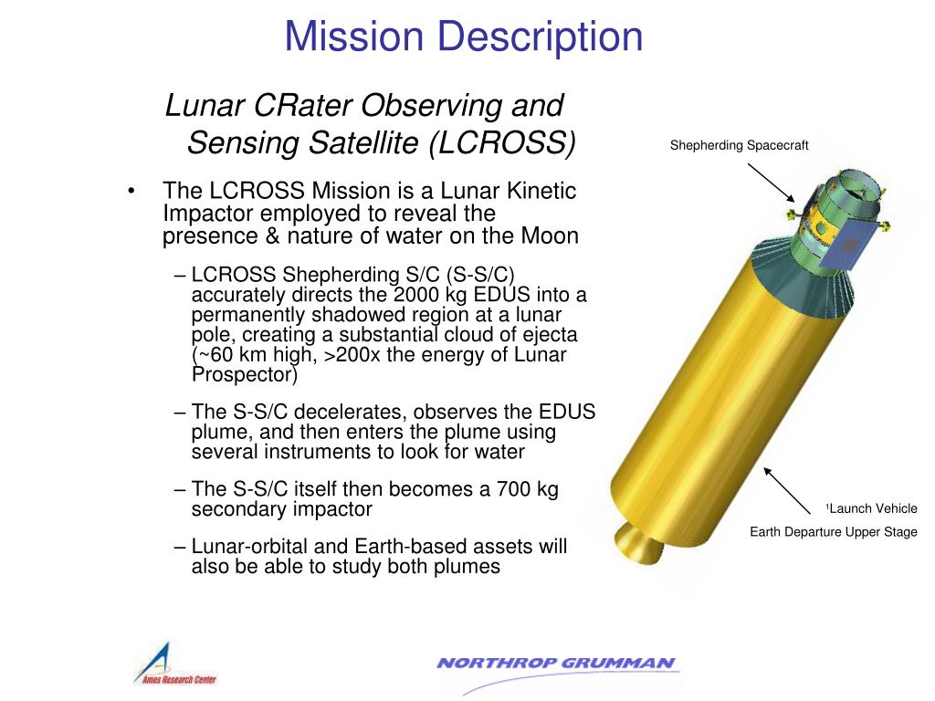 PPT - Dr. Jennifer L. Heldmann NASA Ames Research Center PowerPoint ...