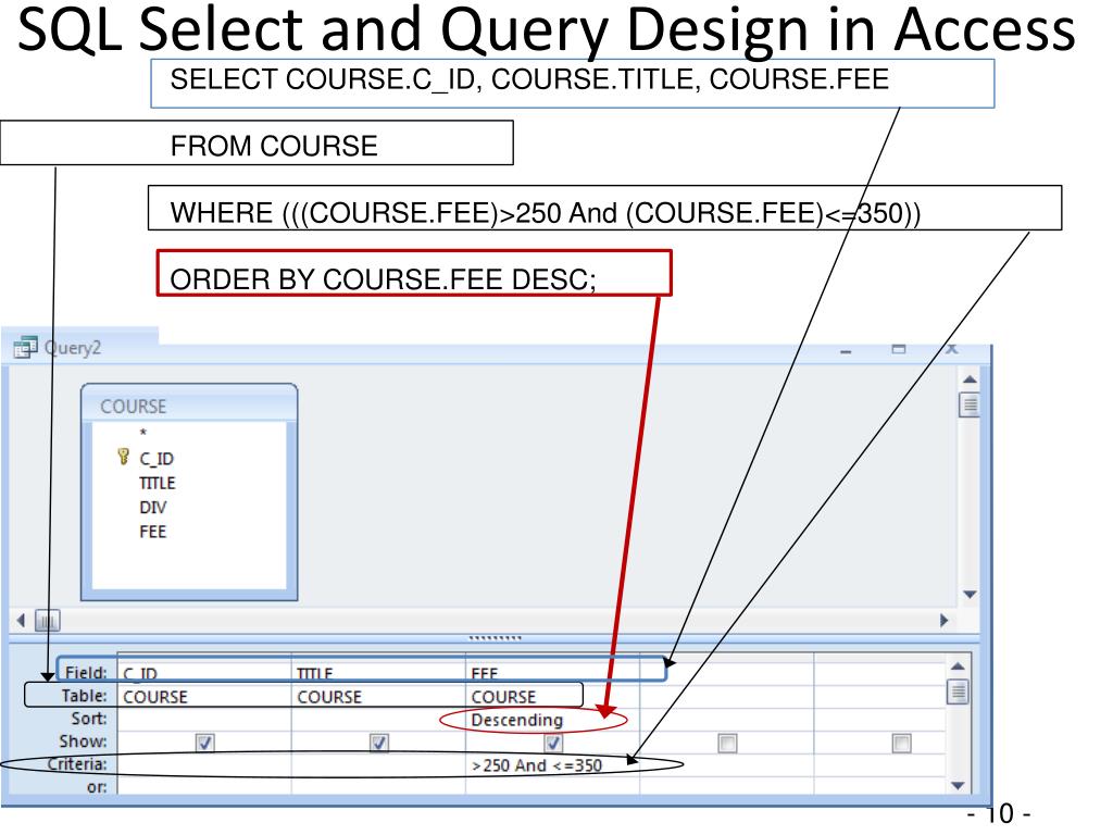 PPT - Relationships among Access Database Objects PowerPoint ... PPT - Relationships among Access Database Objects PowerPoint ...