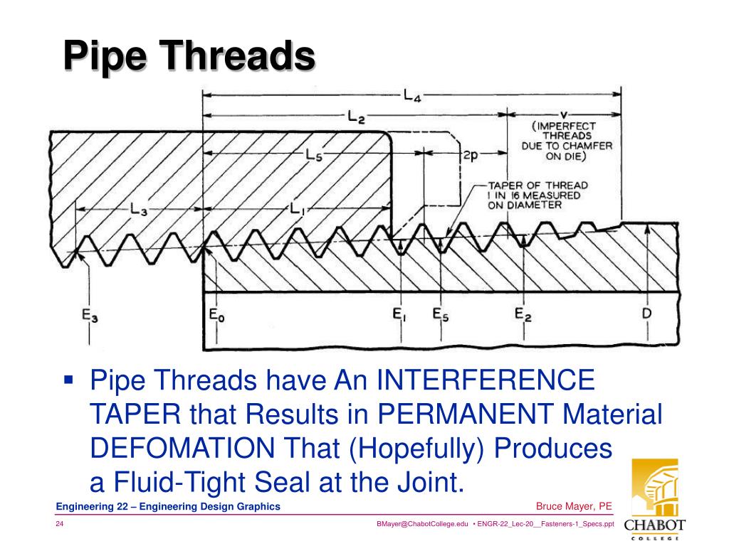 PPT - Bruce Mayer, PE Registered Electrical & Mechanical Engineer ...
