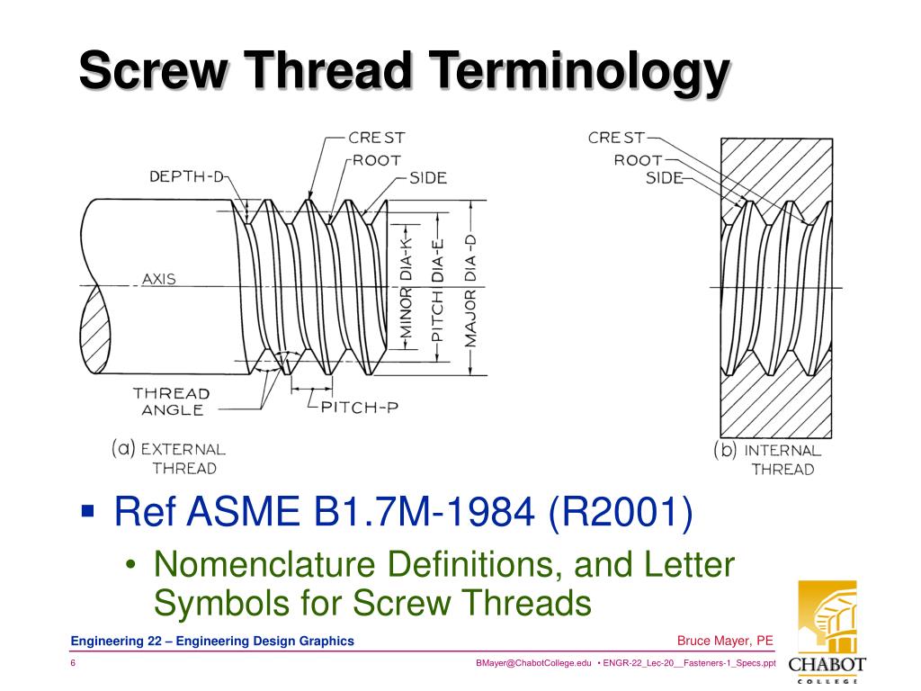 PPT - Bruce Mayer, PE Registered Electrical & Mechanical Engineer ...