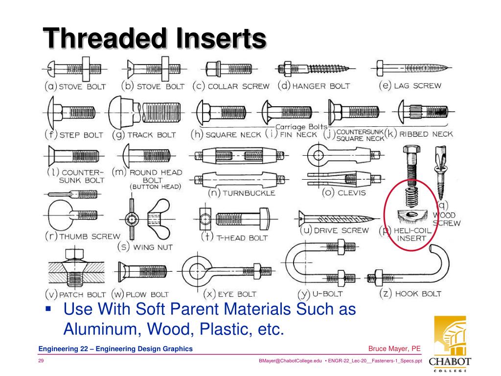 PPT - Bruce Mayer, PE Registered Electrical & Mechanical Engineer ...
