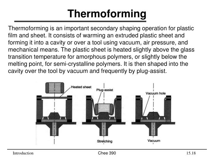 PPT - Unit Operations in Polymer Processing PowerPoint Presentation ...