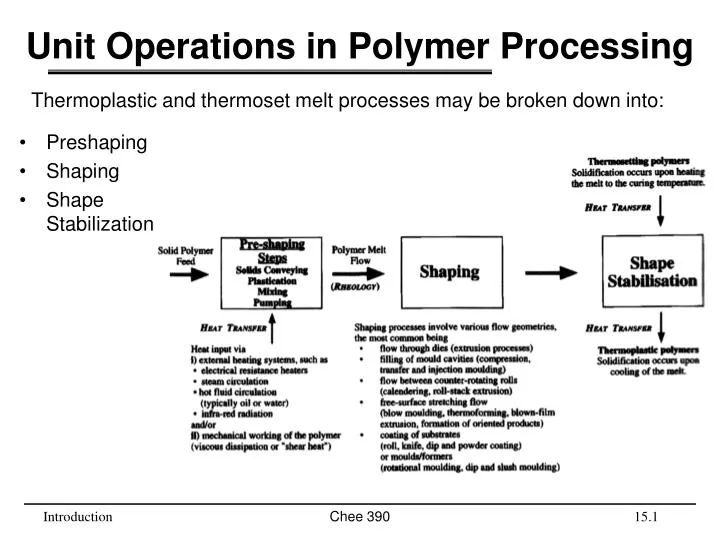 PPT - Unit Operations in Polymer Processing PowerPoint Presentation ...