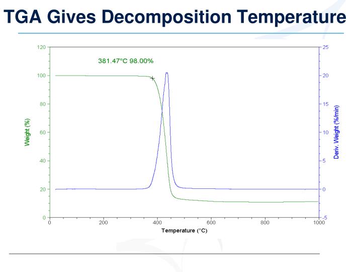 PPT - DSC: Differential Scanning Calorimetry A bulk analytical ...
