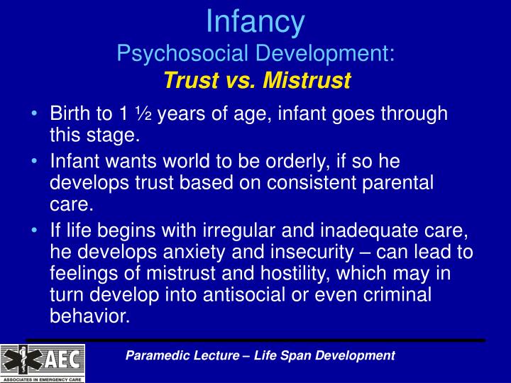PPT - LIFE SPAN DEVELOPMENT PowerPoint Presentation - ID:1481509