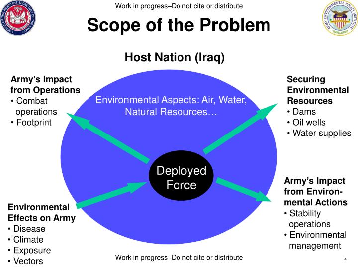PPT - ENVIRONMENTAL CONSIDERATIONS IN POST-CONFLICT MILITARY OPERATIONS ...