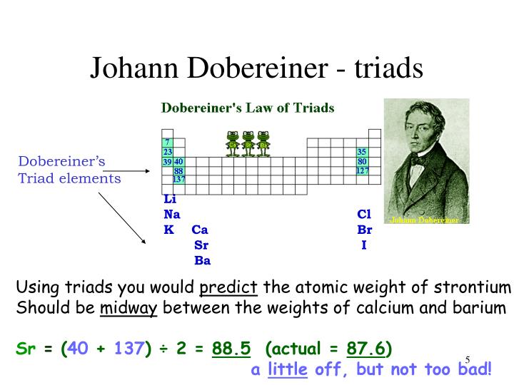PPT - Historical Development of the Periodic Table PowerPoint ...