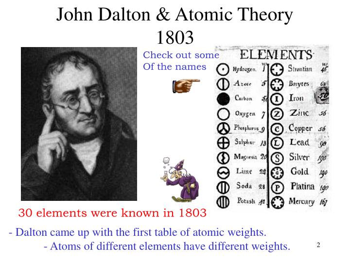 PPT - Historical Development of the Periodic Table PowerPoint ...