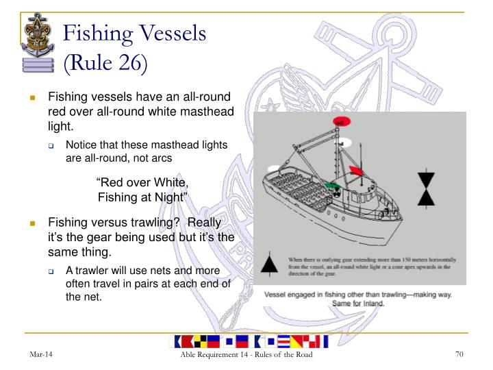 PPT - Rules of the Road PowerPoint Presentation - ID:148206