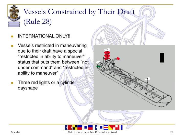 PPT - Rules of the Road PowerPoint Presentation - ID:148206