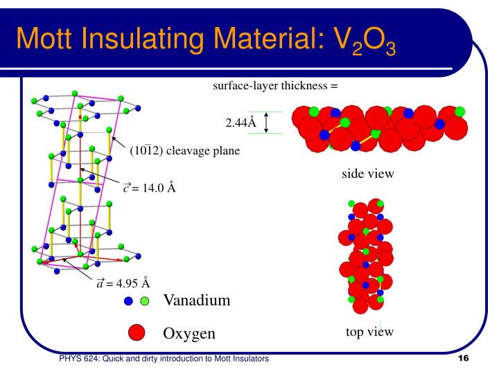 PPT - Quick and Dirty Introduction to Mott Insulators PowerPoint ...