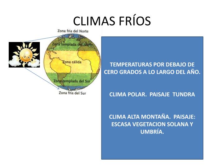 PPT - CLIMAS DEL MUNDO PowerPoint Presentation - ID:1482973